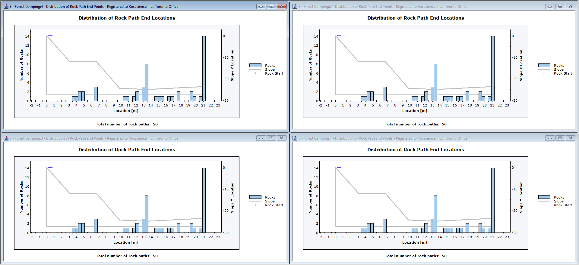 RocFall2 Tutorials | 8 - Forest Damping